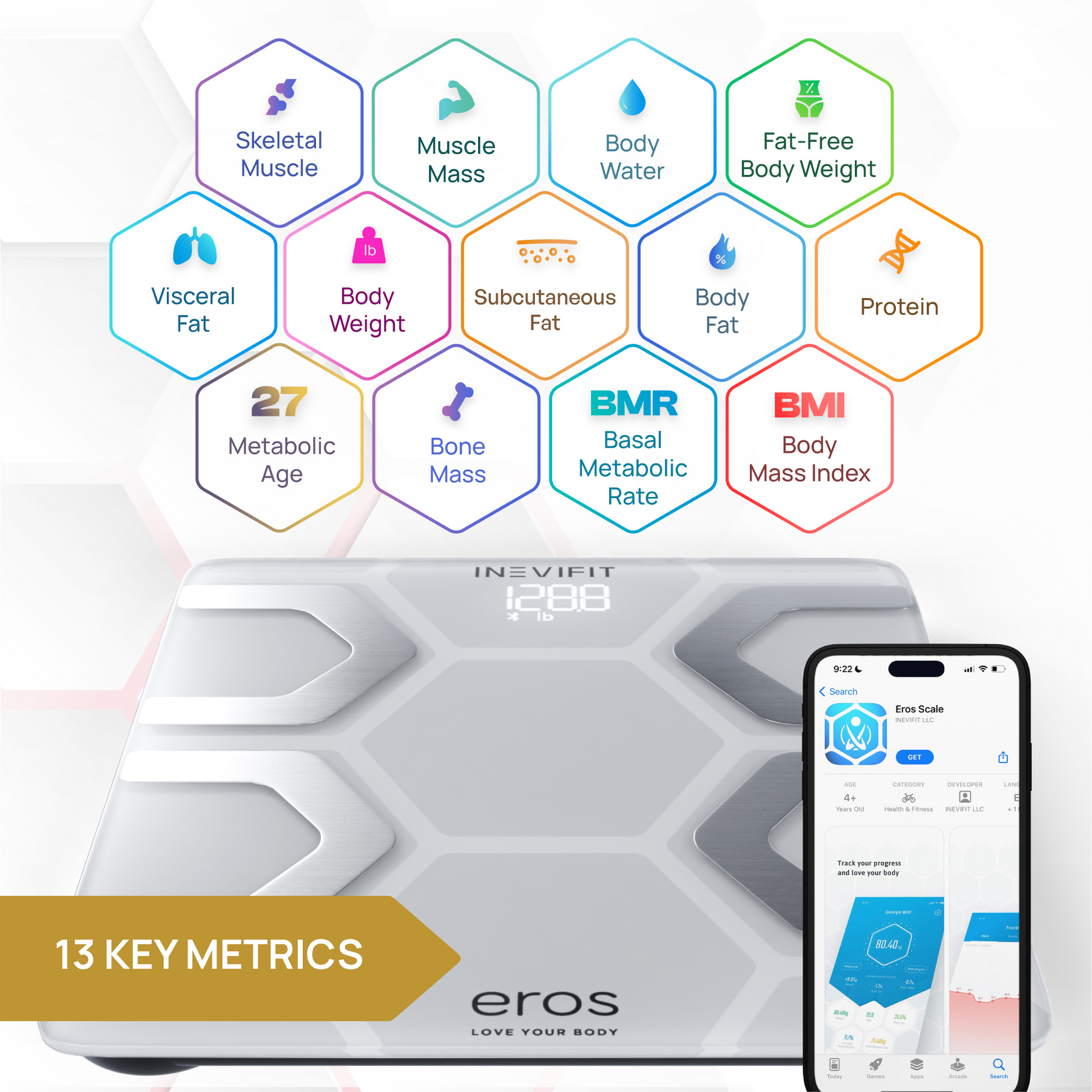 Eros Smart Scale – INEVIFIT